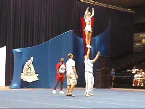 Georgia Tech University - Cheerleading 2005 - YouTube