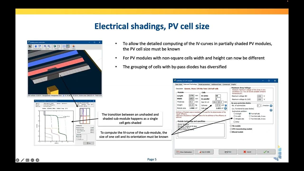 Pvpmc 2023 Pv Performance Modeling Collaborative Conference Youtube