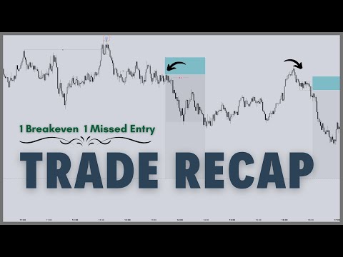Trade Recap | Smart Money Concept
