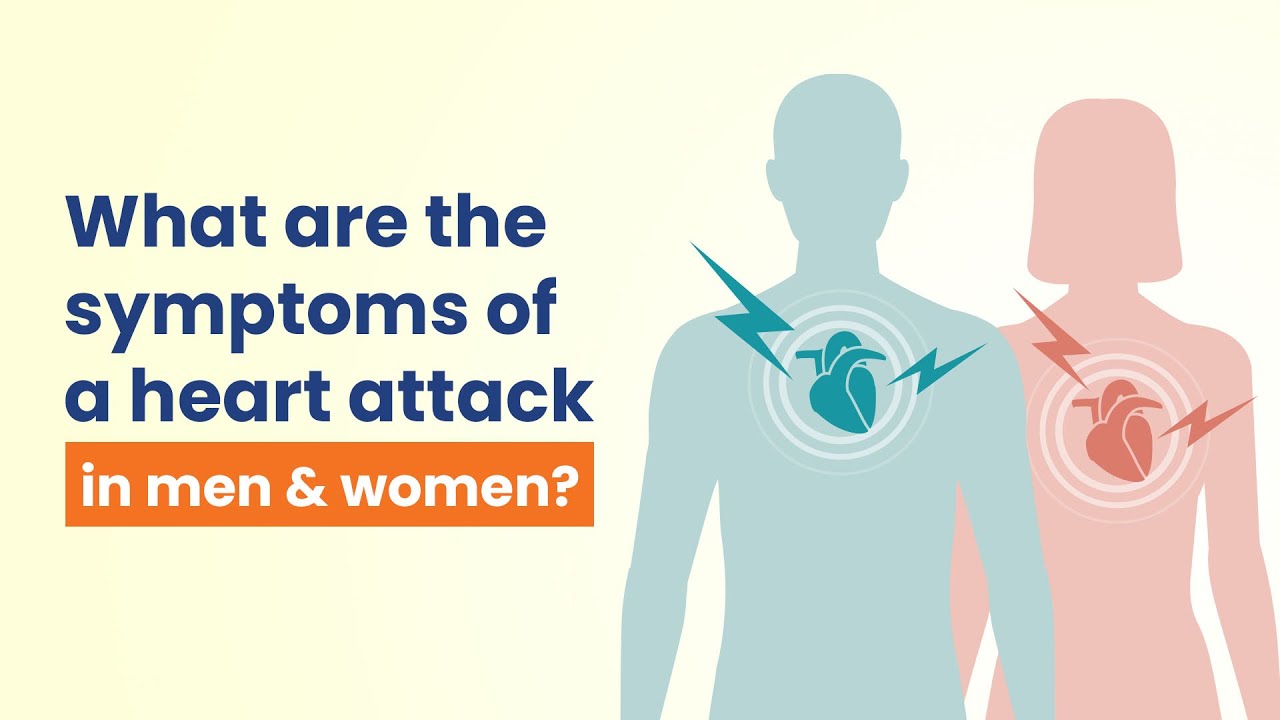 Heart Attack Signs Symptoms And Complications