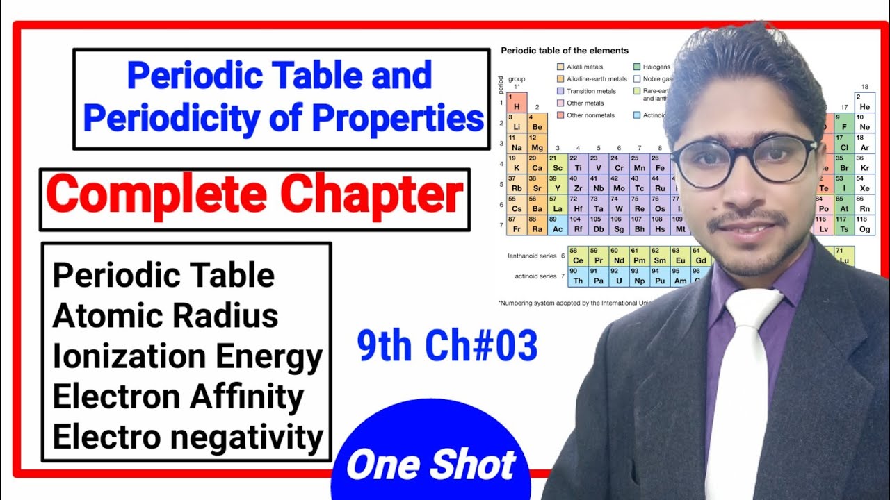 Periodic Table and Periodicity of Properties | 9th Chemistry Chapter 3 ...