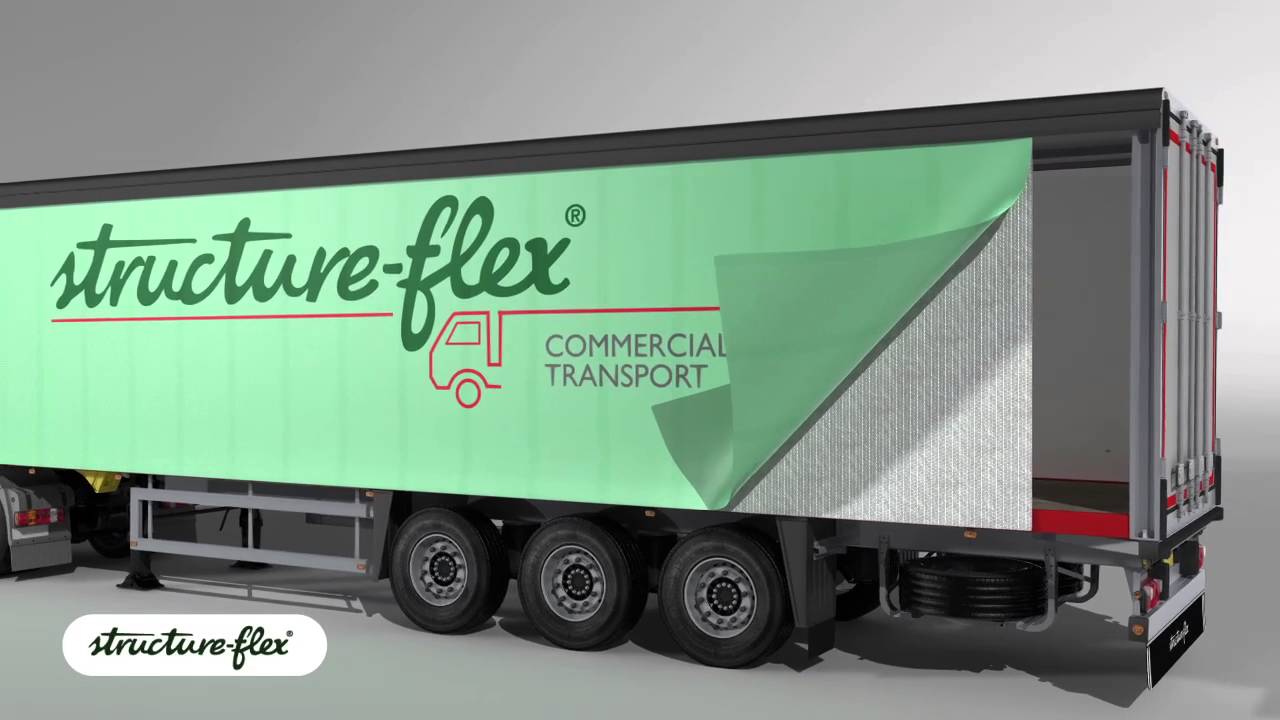 Insulation Animation - YouTube