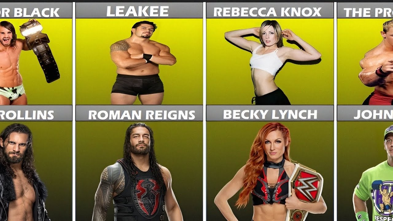 WWE Wrestlers Name Changes 🤼 - YouTube