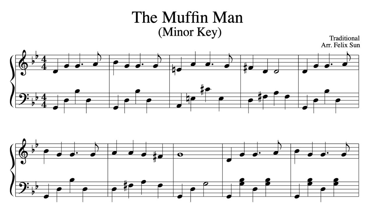 What if "The Muffin Man" were minor? (ADVANCED Piano Solo) | Sheet ...