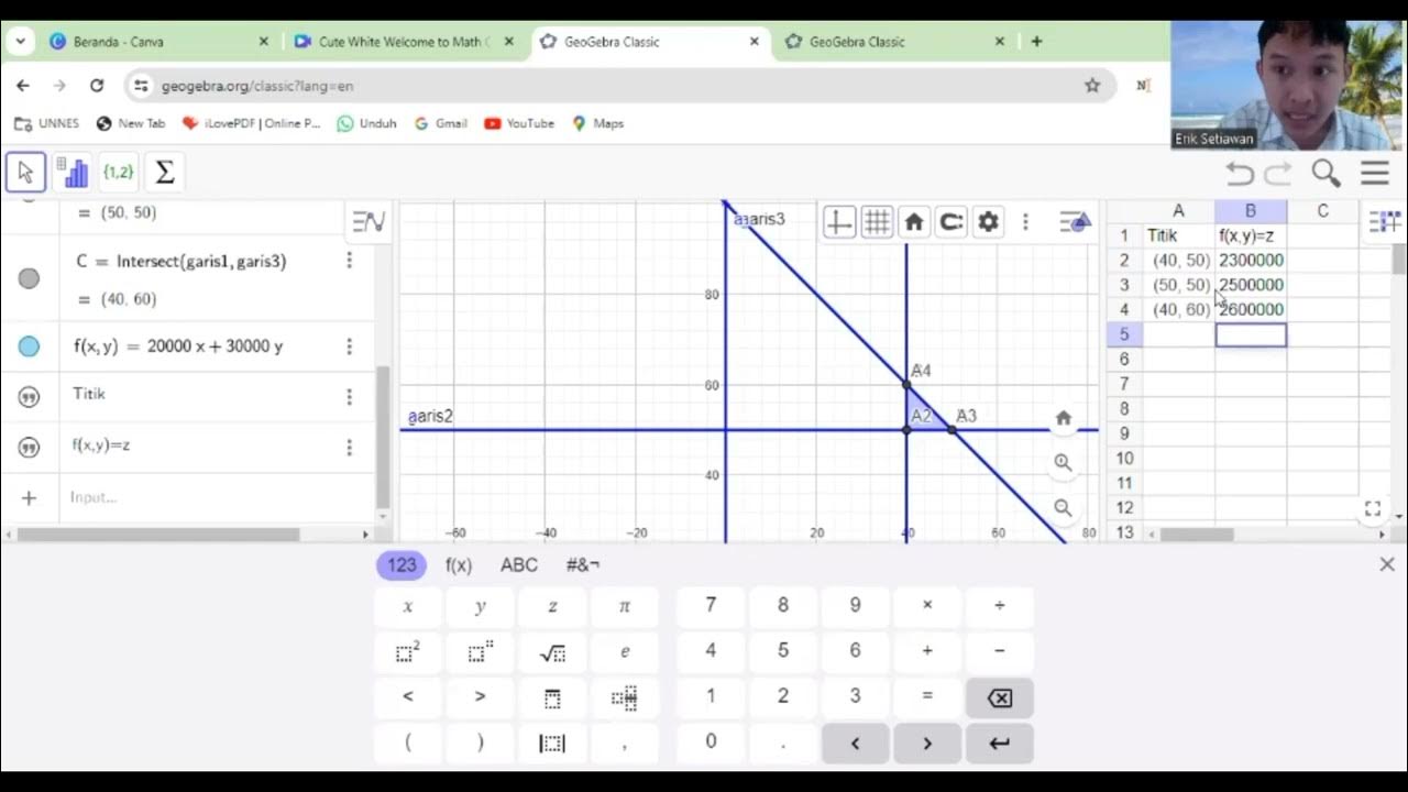 Program Linear | Metode Grafik dan Garis Selidik dengan berbantuan Geogebra - YouTube
