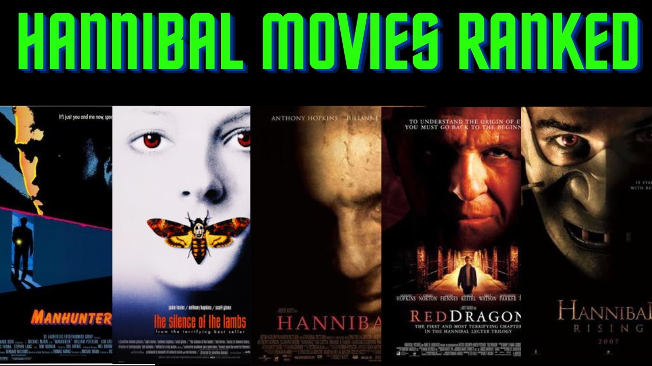 Hannibal Lecter Movies Ranked - YouTube