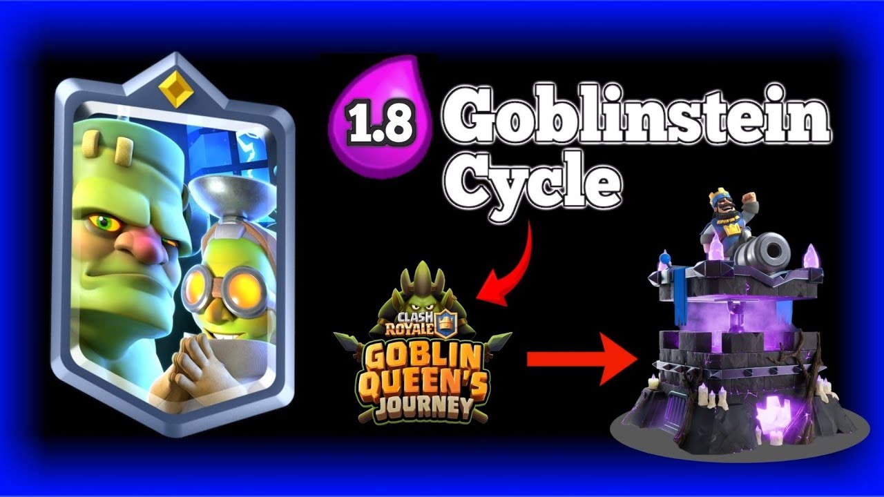 Using Goblinstein Cycle In Goblin Road For New Tower Skin - YouTube