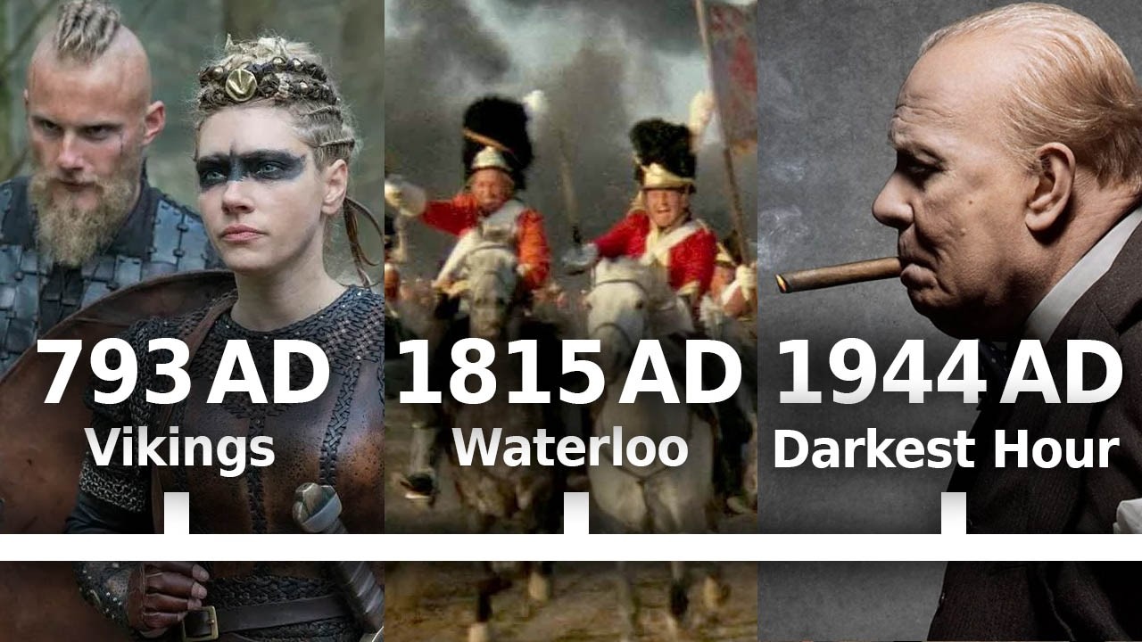 A Complete timeline of British history (through movies and TV series ...