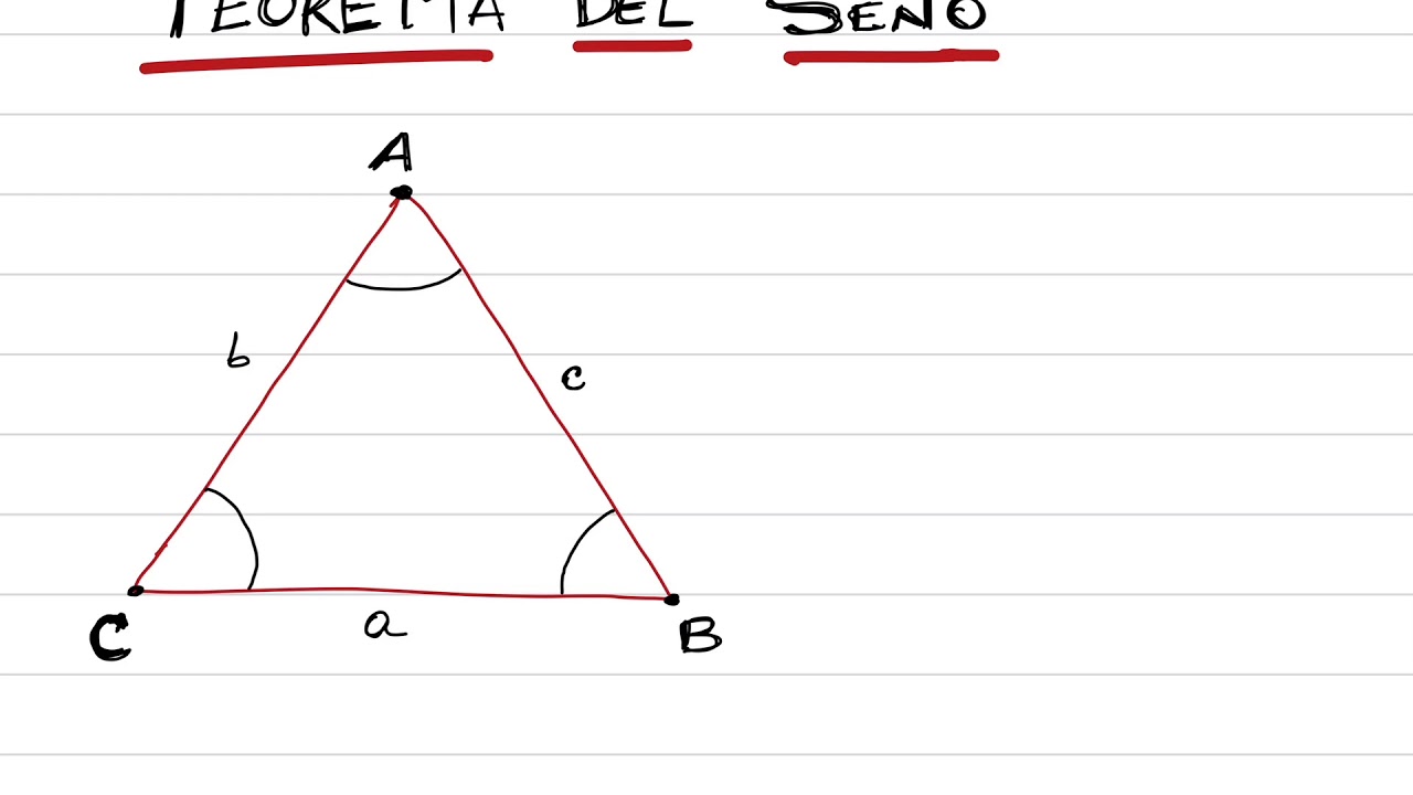 Teorema del Seno Parte 1 - YouTube