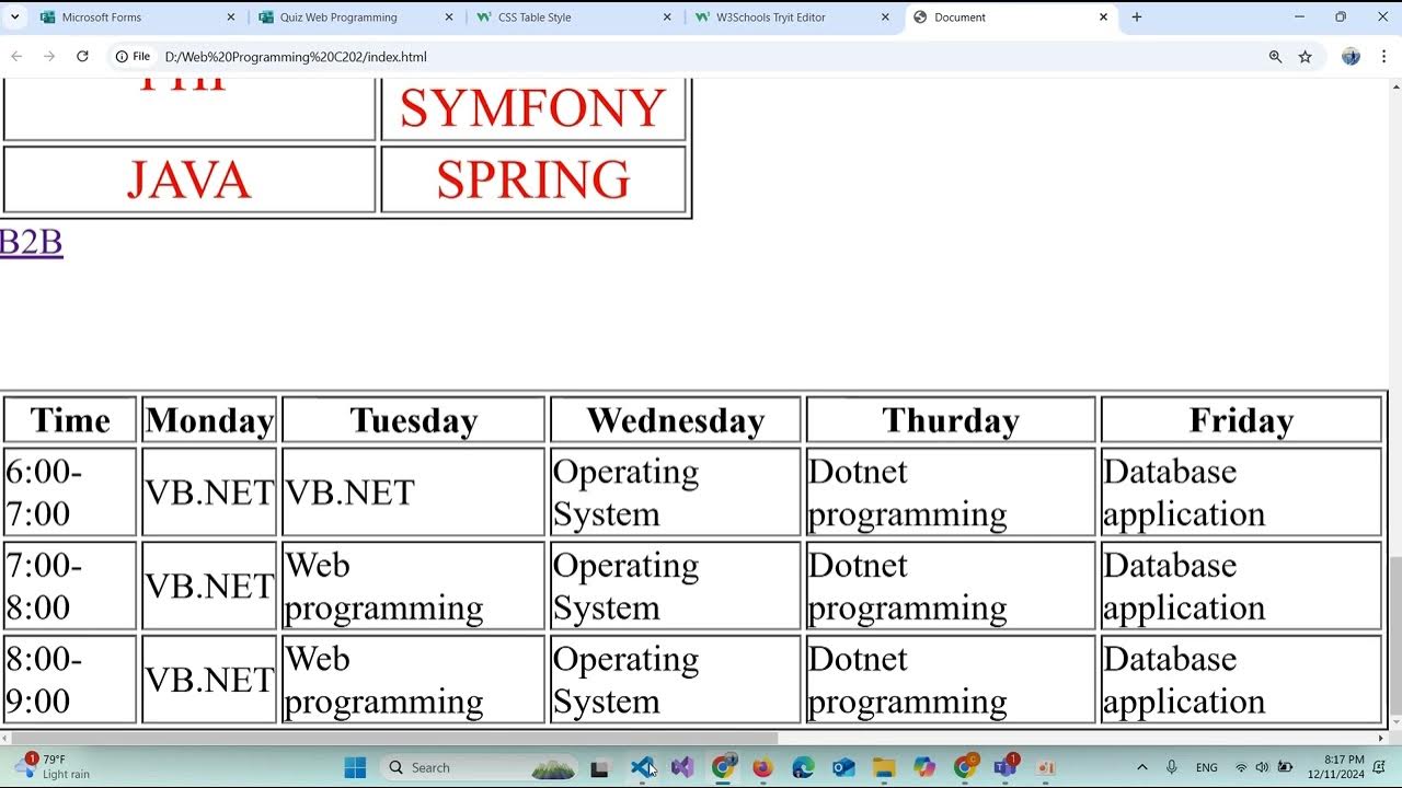 HTML-HTML table-table colspan and rowspan - YouTube