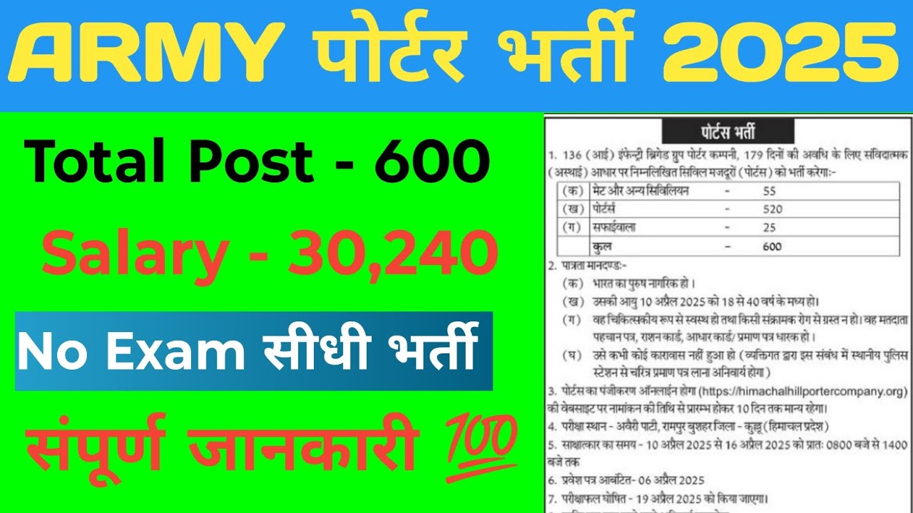 Army Porter New Vacancy 2025 | Army Porter Recruitment 2025 | Army ...