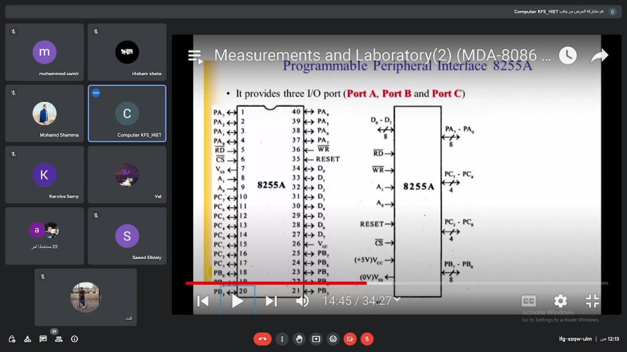 Programmable peripheral interface 8255 (PPI) | محاضرة1 اون لاين | الجزء ...