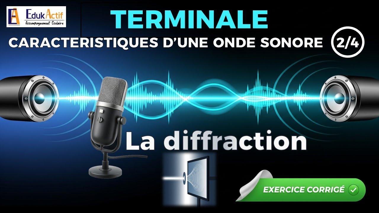 Les phénomènes ondulatoires partie 2/4 - Niveau Terminale : La diffraction. - YouTube