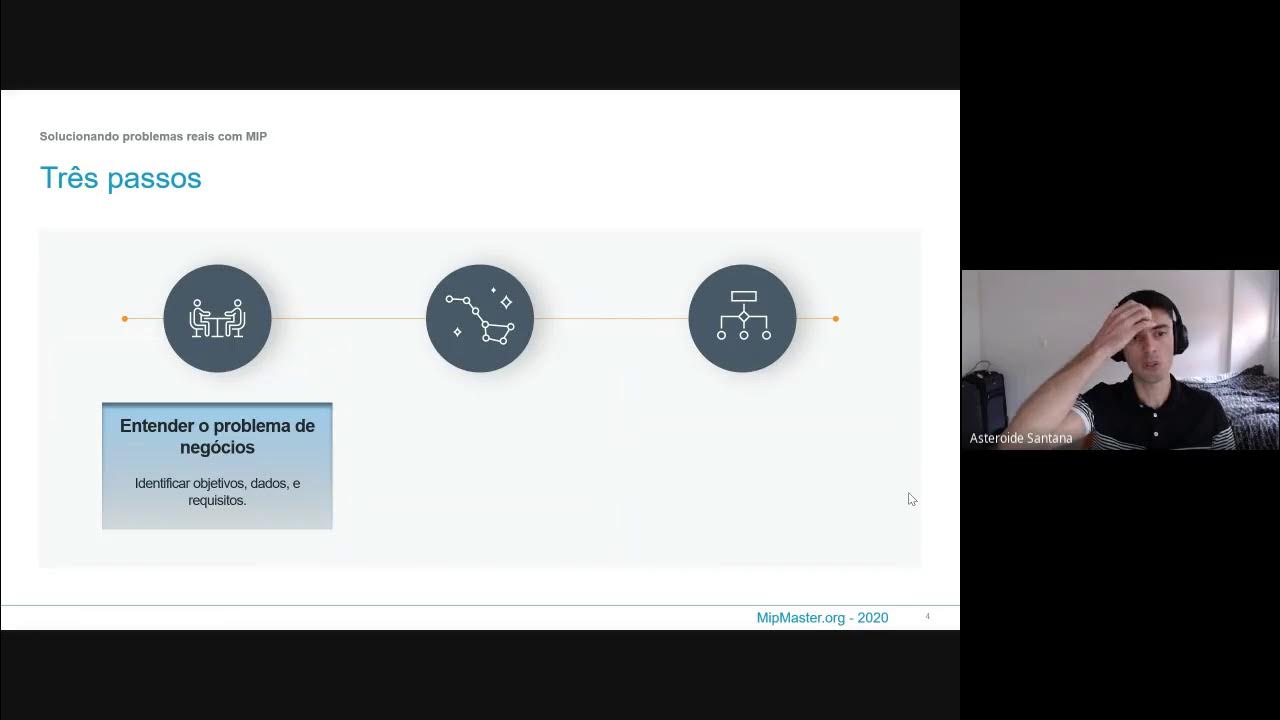 Aula 5 PO - Programação Inteira Mista (Mixed Integer Programming - MIP ...