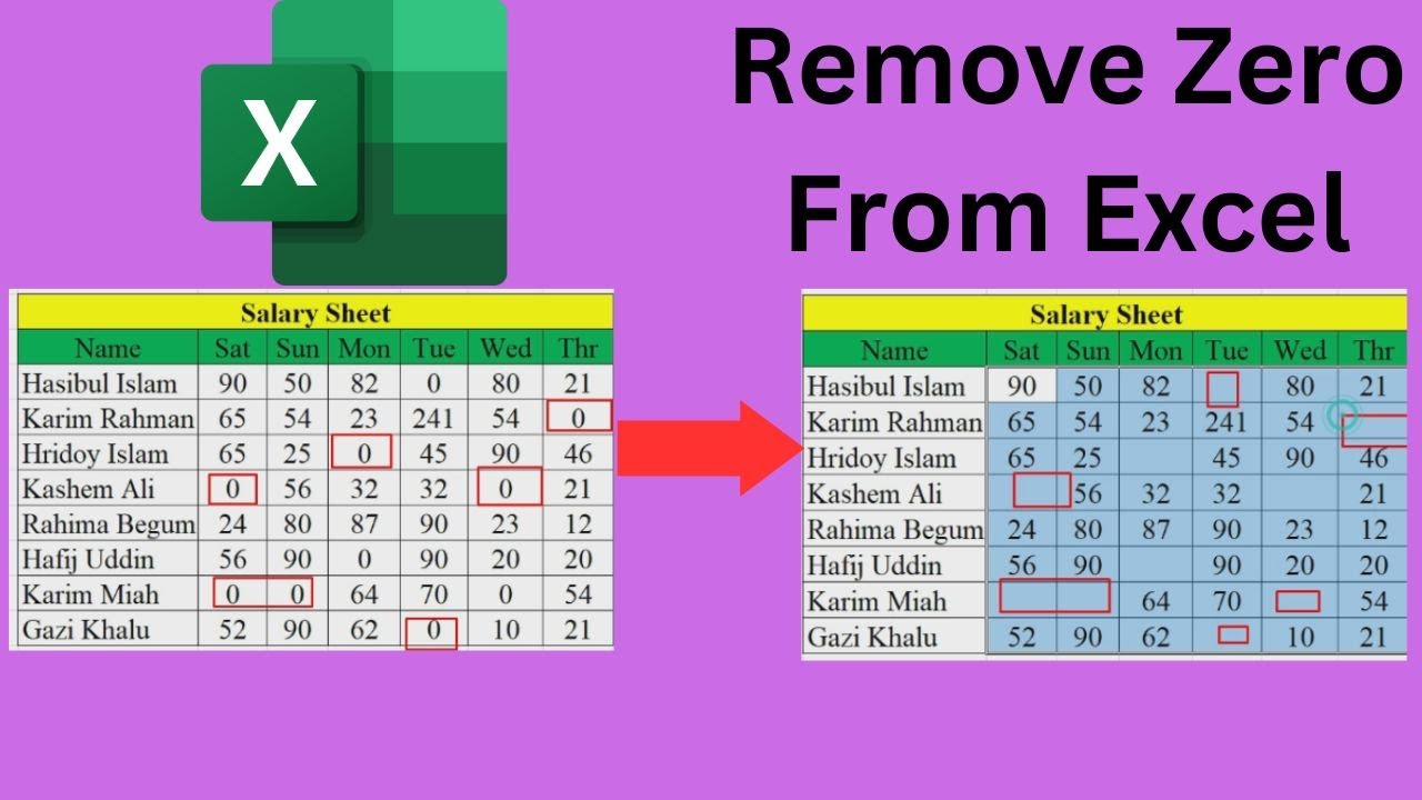 How To Remove Zero From Excel How To Remove Zero From Excel