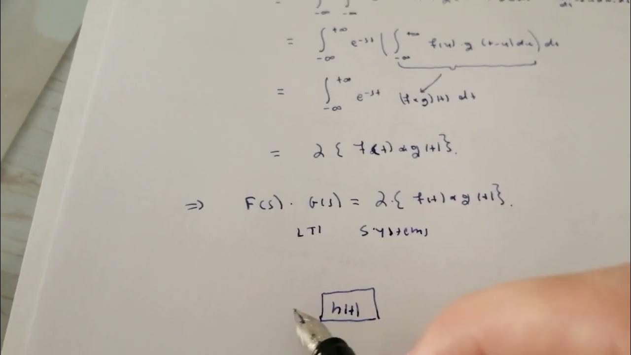 Laplace transform of the convolution of two functions. - YouTube