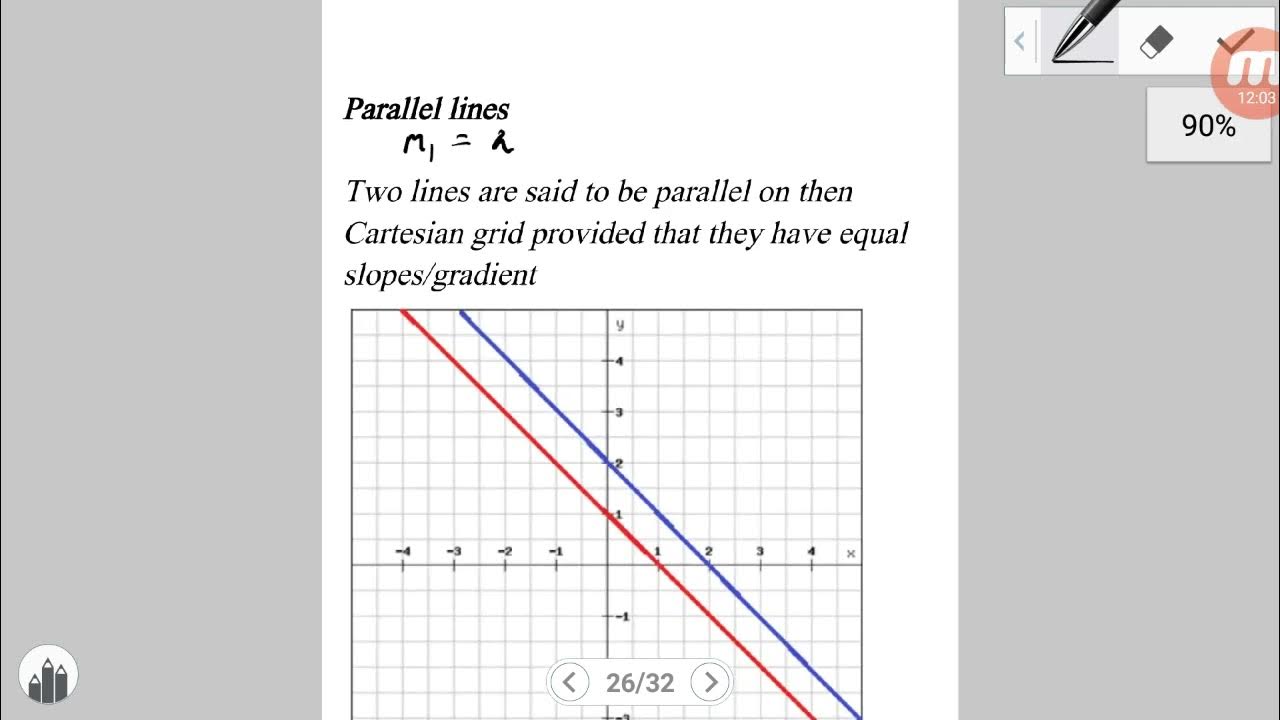 Coordinate Geometry|Part 3| Equation of line|Parallel lines ...