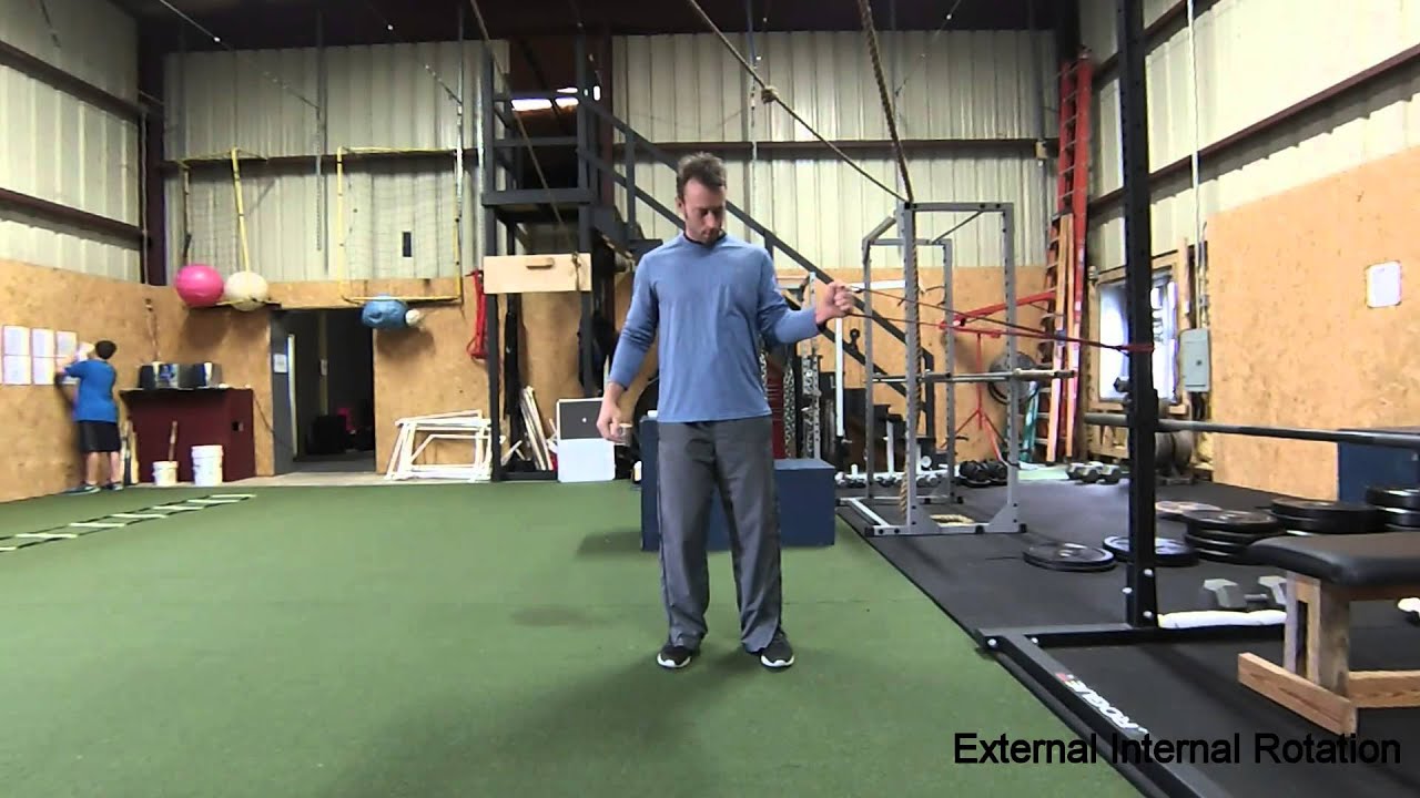 External Internal Rotation - YouTube