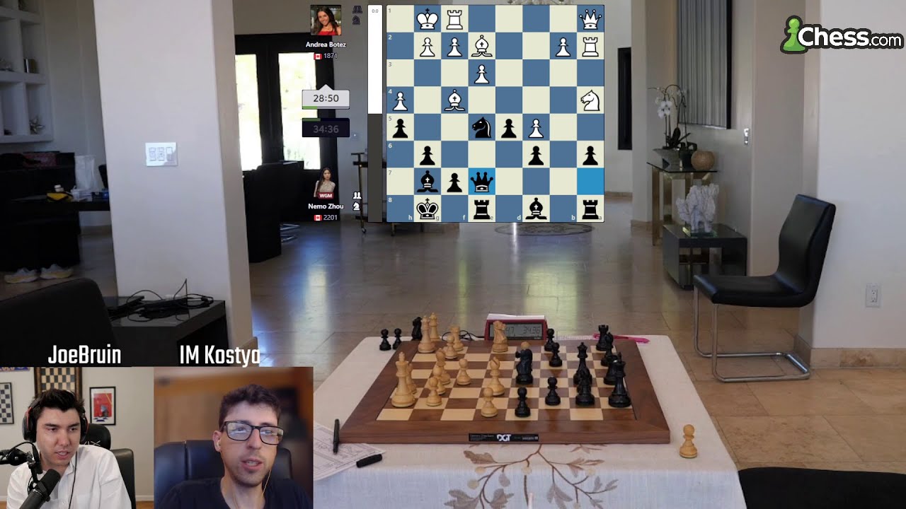 BEST Chess Daily Twitch Moments #296 - YouTube