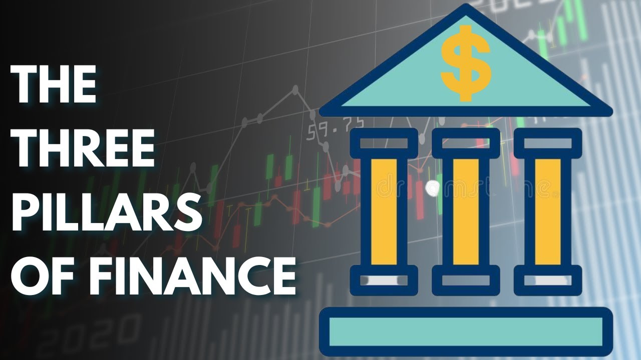 The Three Pillars of Finance - YouTube