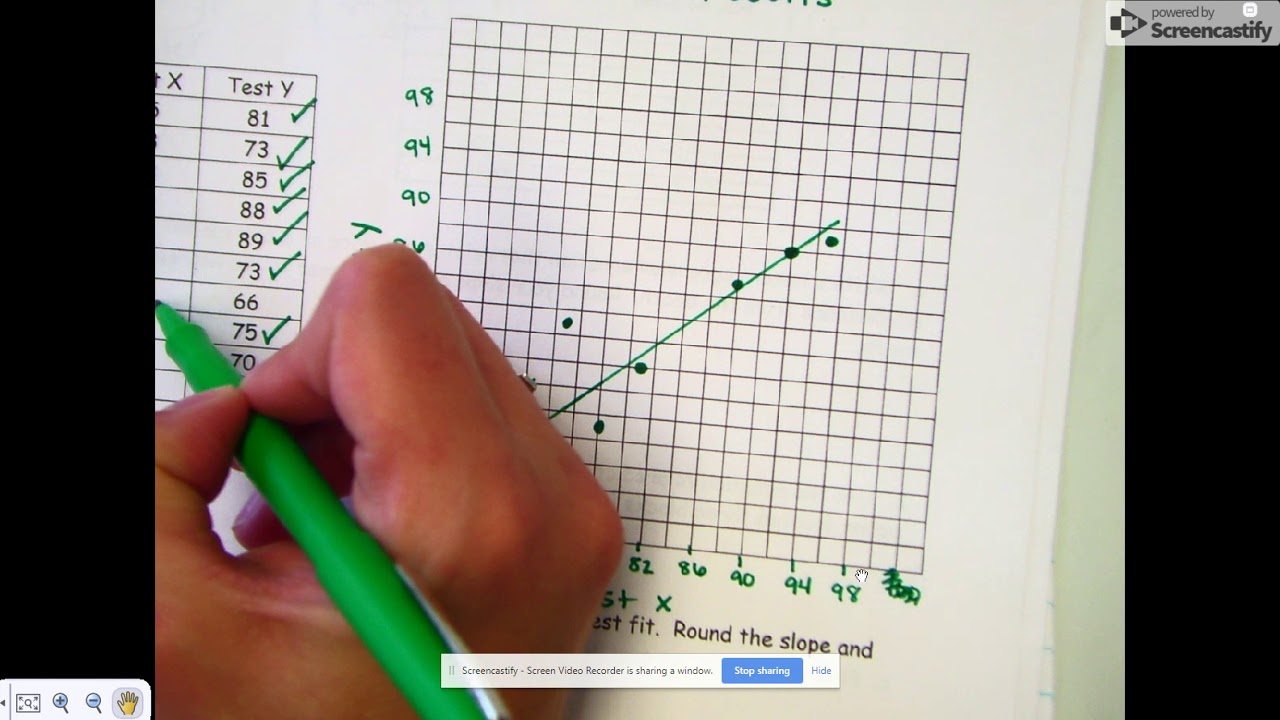 Algebra Classwork "Linear Regression HW" - YouTube