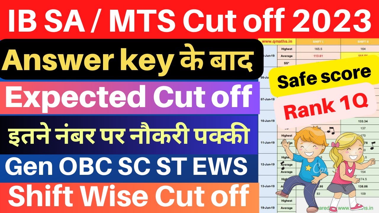 IB SA & MTS 👉After Answer Key Cut off 2023 | IB Security Assistant cut ...