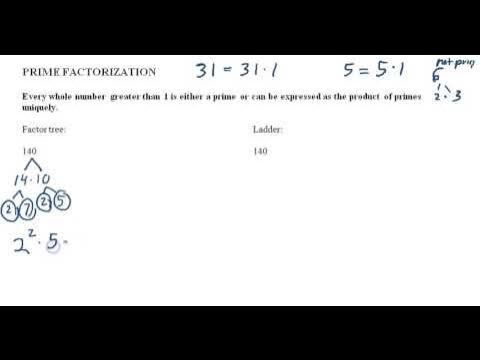 Prime factorization - Factor Tree - Ladder Method - YouTube