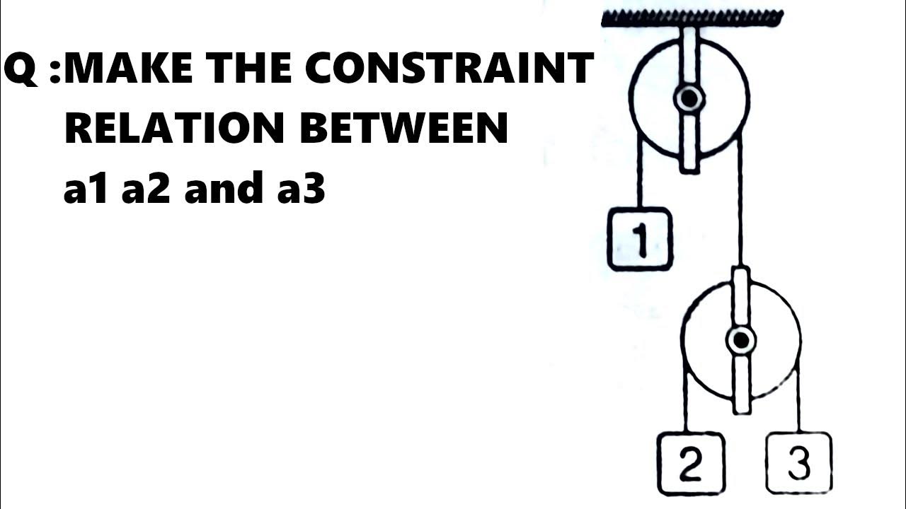 Q:MAKE THE CONSTRAINT RELATION BETWEEN a1 a2 and a3 #jee #jeequstion #pw #physics # ...