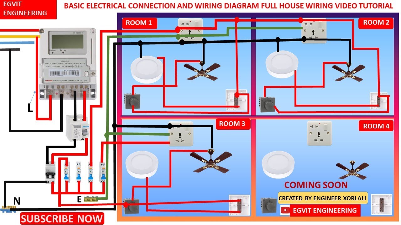 Basic electrical connections and wiring/house wiring video full ...