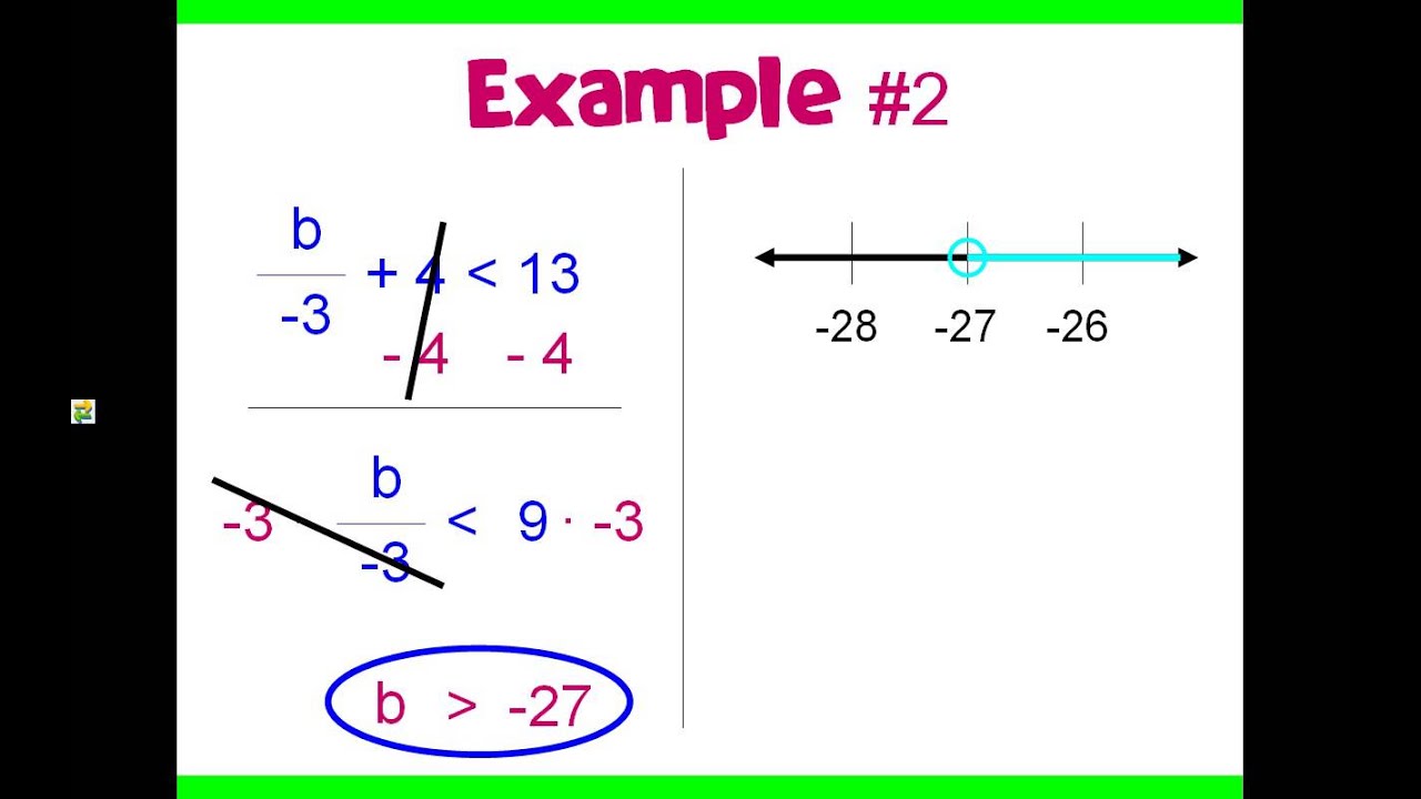 One Step Inequalities Calculator