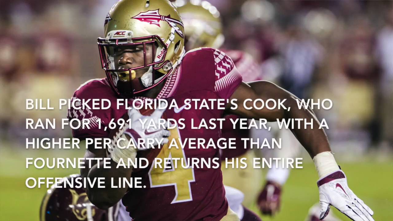 2016 Heisman Trophy picks - YouTube