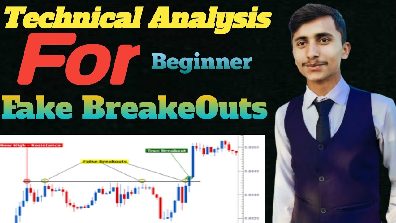 Technical Analysis for Fake Breake out or False Breakeouts - YouTube