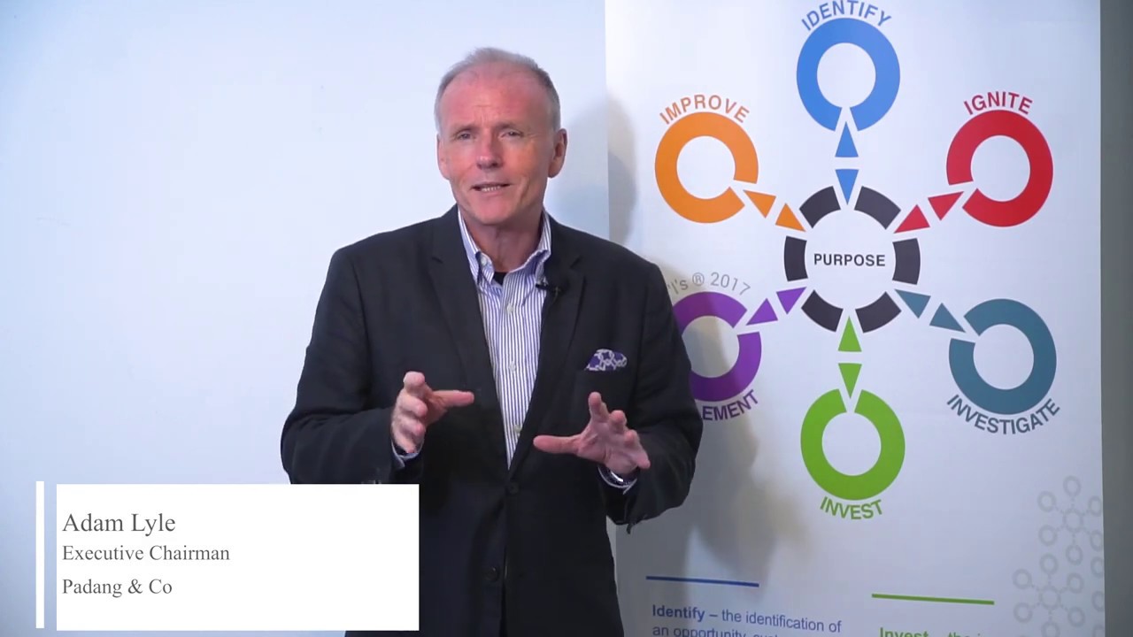 Adam Lyle Six 'I's® Certification Testimonial - YouTube