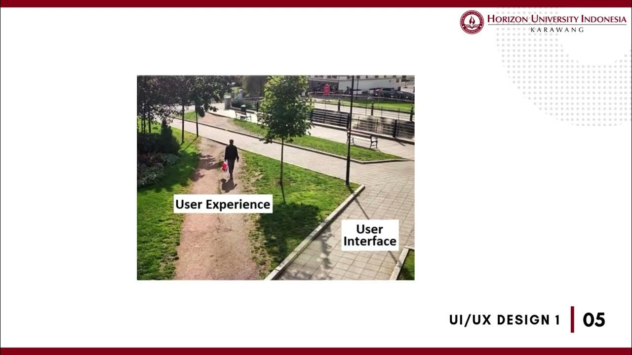 🚀 Pengenalan UI/UX Design: Perbedaan, Prinsip, dan User-Centered Design 📱🎨 - YouTube