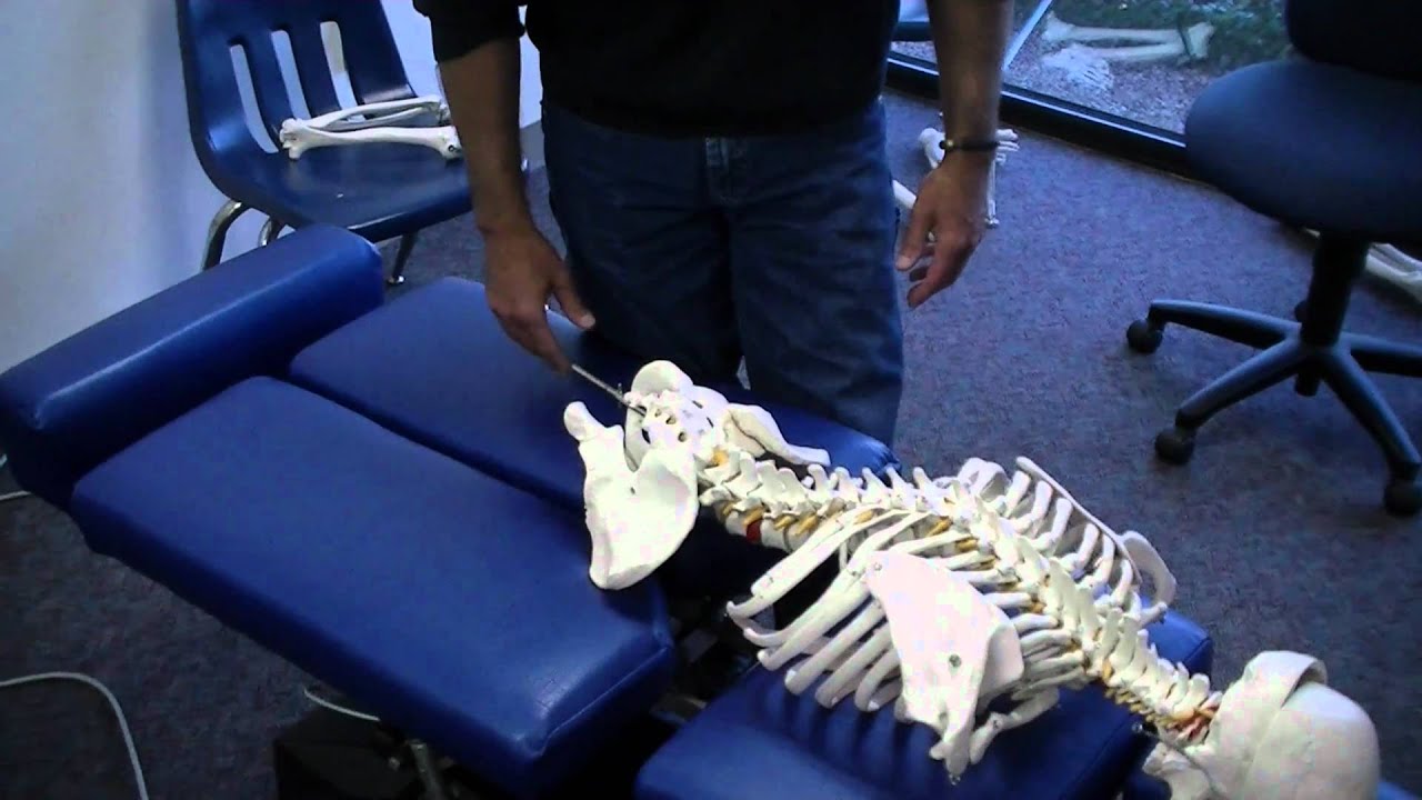 Flexion & Extension of SI joint - YouTube