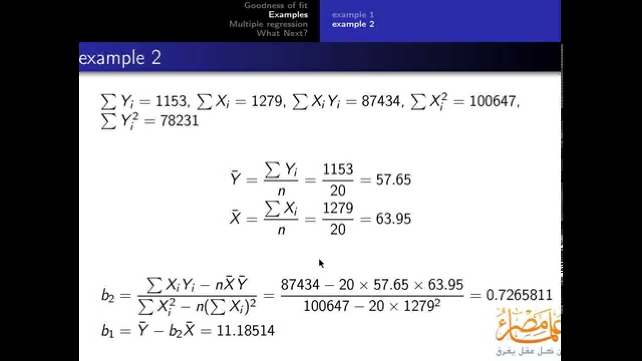 OLS b_2 equation - YouTube