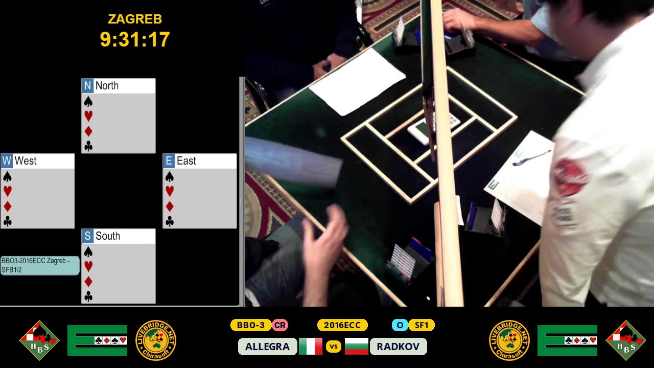 2016ECC BBO3-CR[O-SF1] ALLEGRA vs RADKOV - YouTube