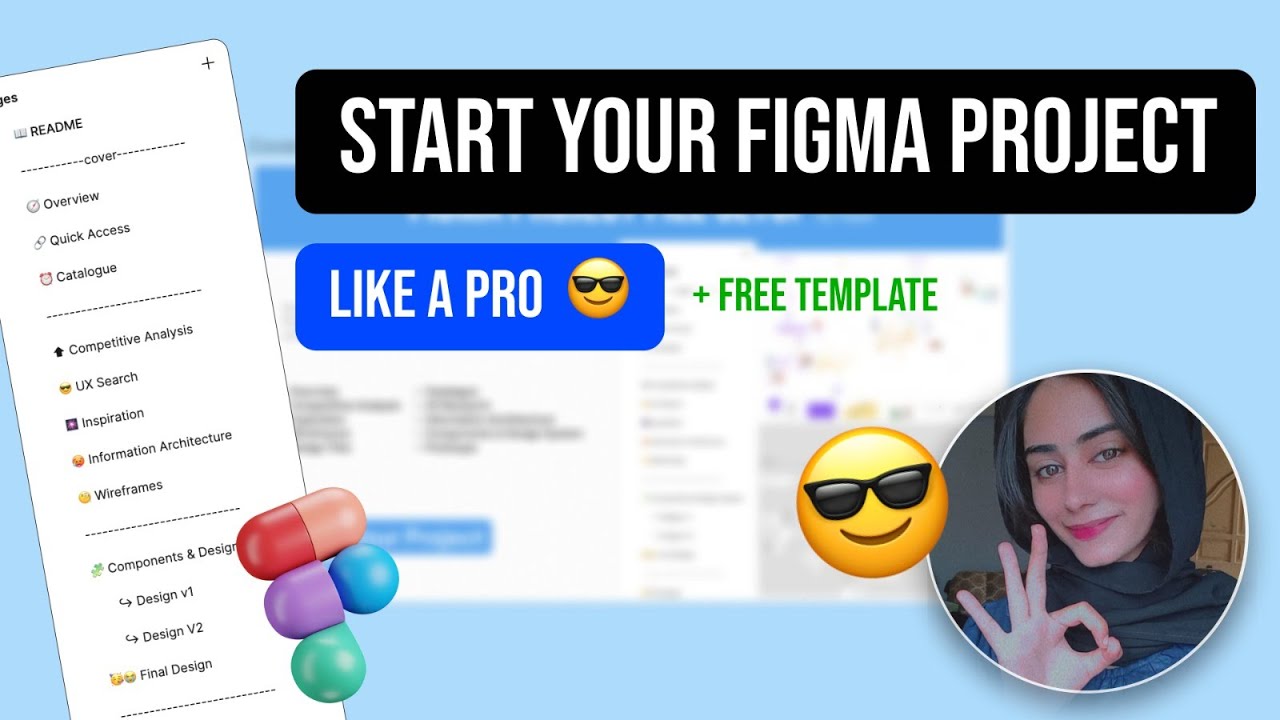Start a New Project Like a PRO! Figma Setup for UI/UX Design Projects ...