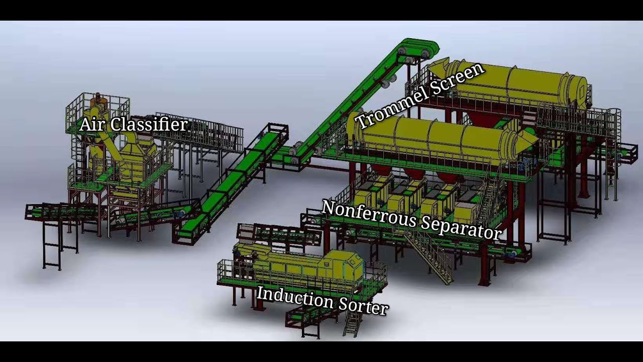 Non Ferrous Metal Separator Eccentric Rotor Eddy Current Separator ECS - YouTube