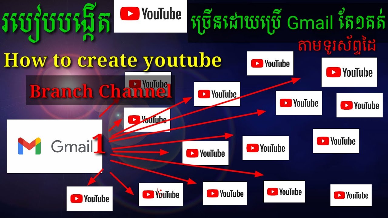 របៀបបង្កើតBranch Channel.How to create Branch channel. - YouTube