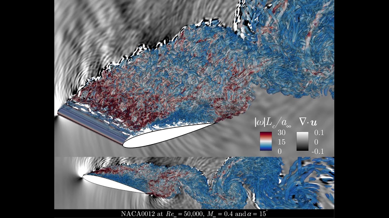 Direct numerical simulation (DNS) of aerodynamic noise emanating from a ...