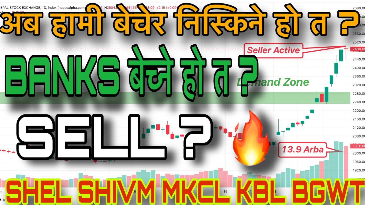 Nepse Analysis | Should We Book Profits On Banks ? | Sanjog Trades ...