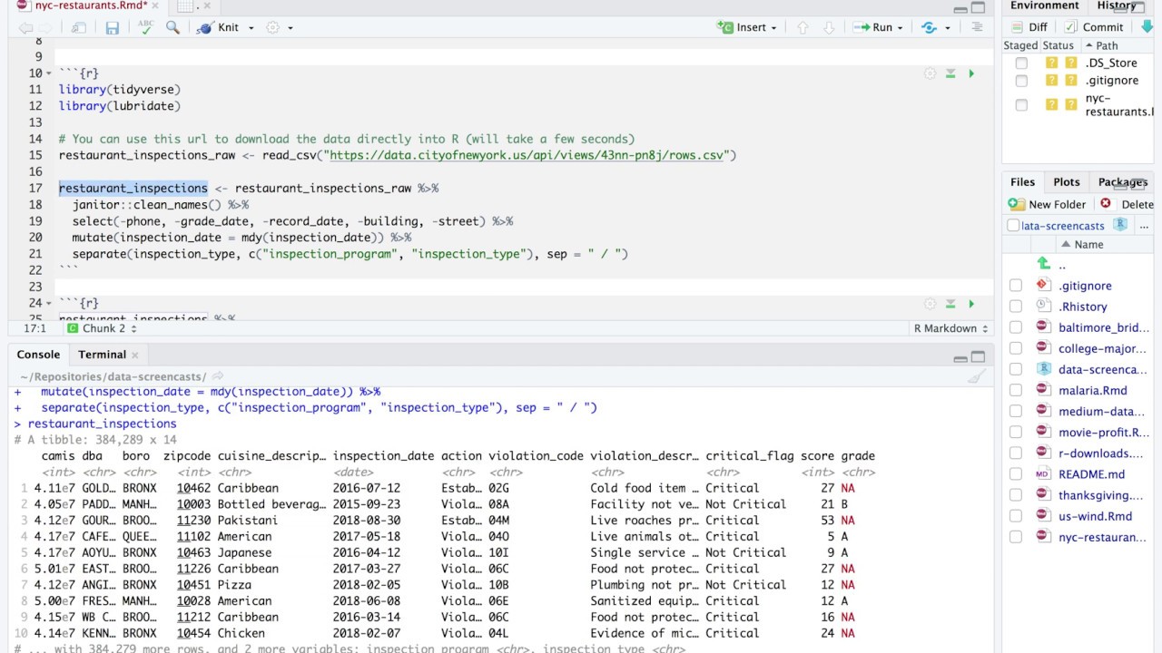 Tidy Tuesday screencast: analyzing NYC restaurant inspections with R ...