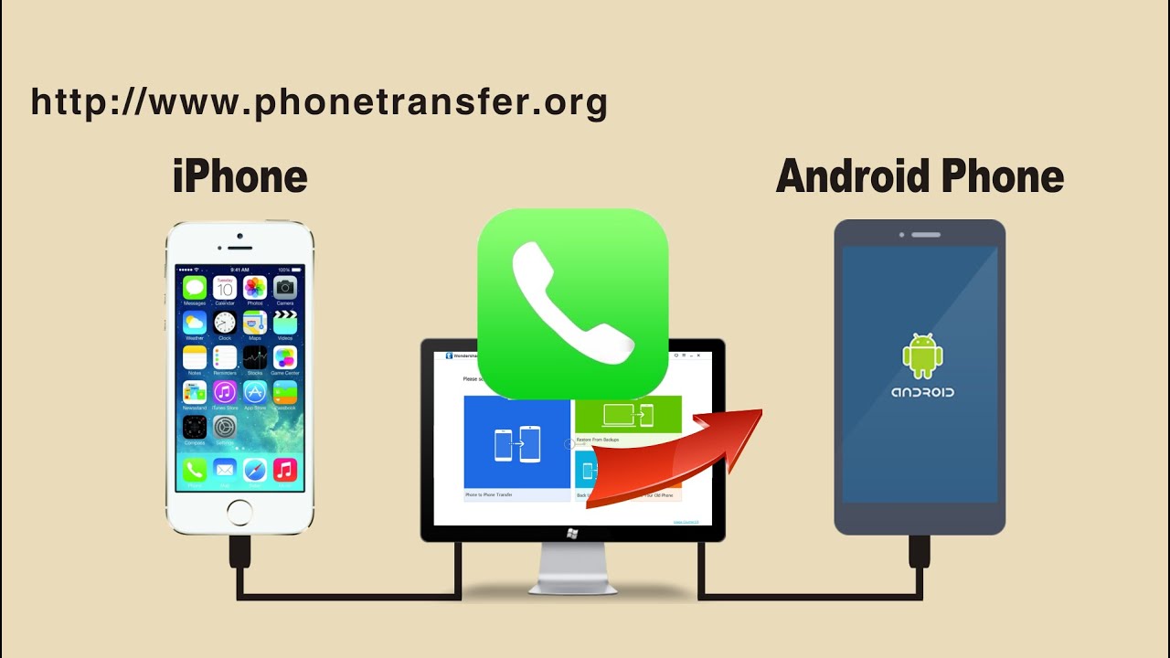 iPhone Call History To Android How To Transfer Call Logs From IPhone iphone-call-history-to-android-how-to-transfer-call-logs-from-iphone