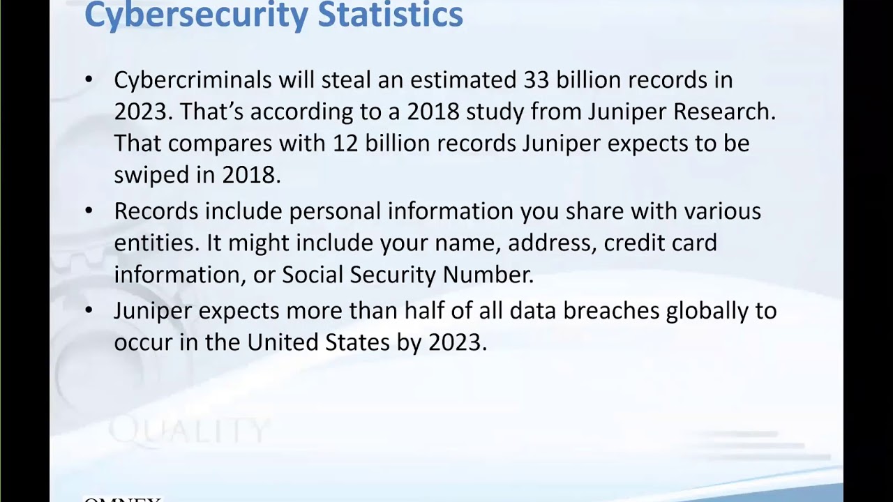 Cyber-Insecurity? How To Secure Your Systems Against A Hack Attack ...