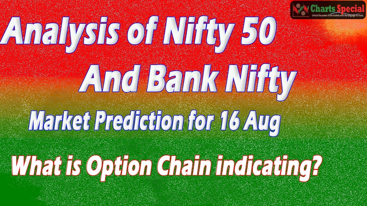 Nifty analysis and bank nifty analysis | nifty and bank nifty ...