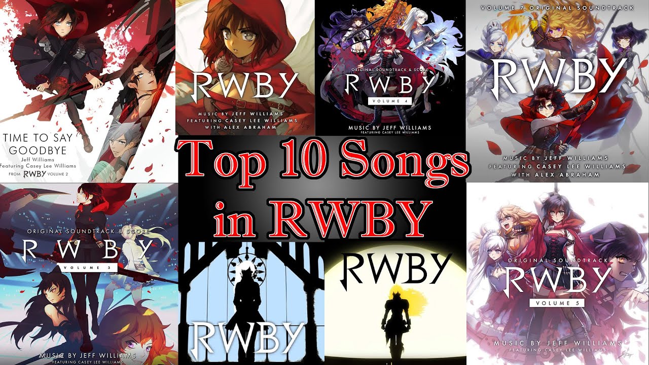 The Top 10 Songs in RWBY Volumes 1-7! (RWBY Songs Poll Results) - YouTube