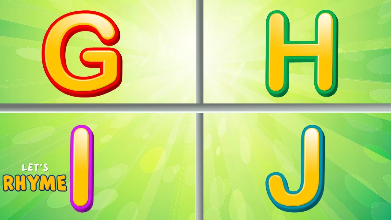 Learn ABC with 3 Words Per Letter | A to Z Alphabet for Kids | ABC for ...