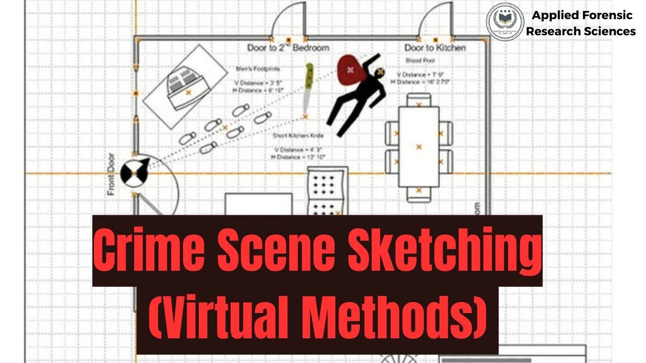 Crime Scene Sketching (Virtual Methods) #forensicscience # ...