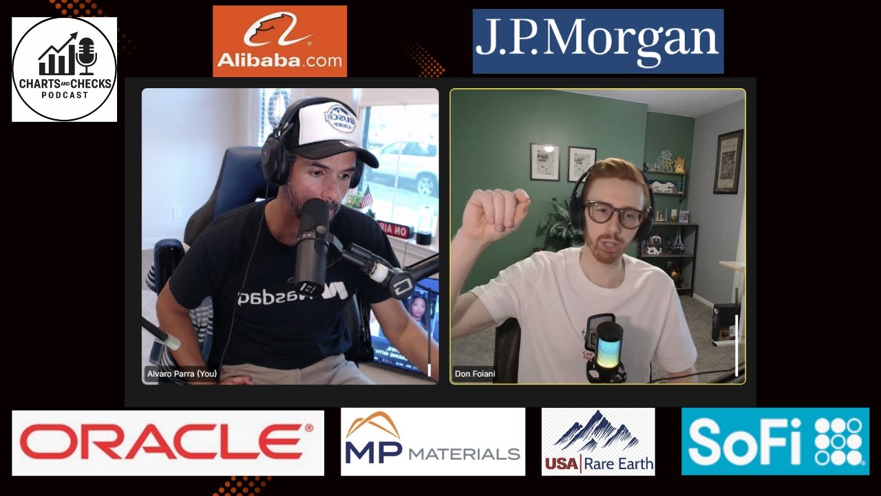 CHARTS AND CHECKS PODCAST EPISODE 15 : TIME TO BUY BABA, SOFI, ORACLE ...